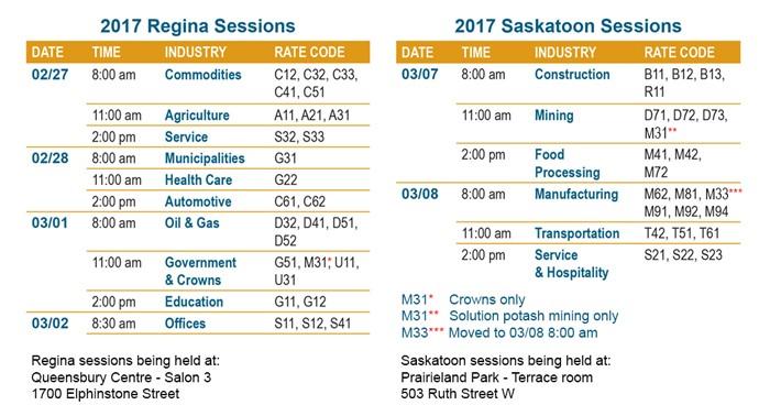 WCB's rate model change in 2018 | Saskatchewan Workers' Compensation Board