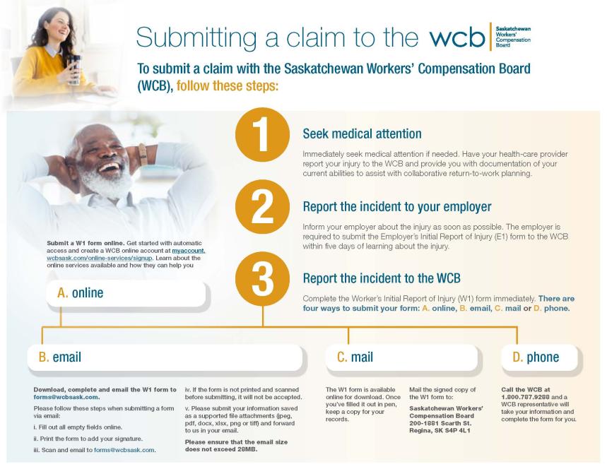 What to do if you’re injured at work and how to file a claim ...